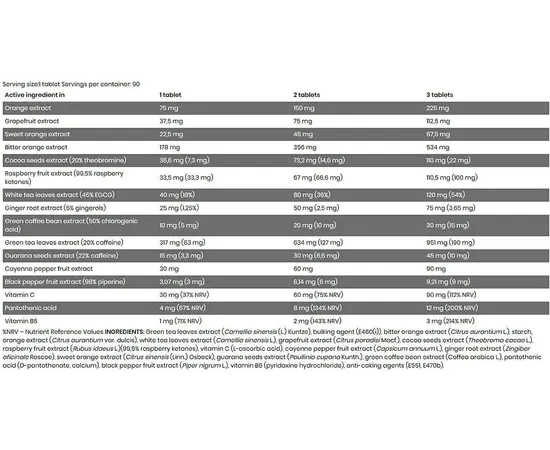 Kevin levrone levro lean 90 tabs купити, ціна в Києві та Україні ...